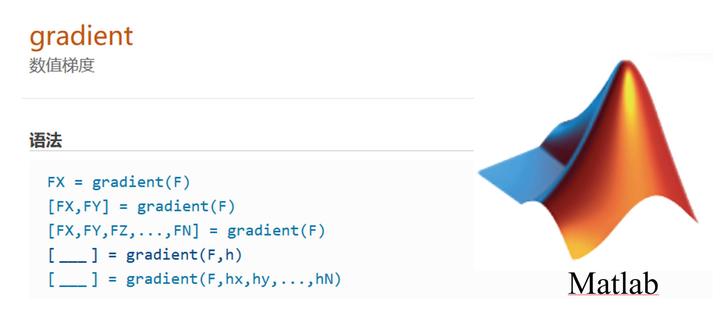 Matlabe中求数值梯度的函数gradient使用注意事项 - 知乎