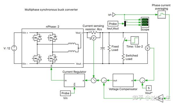 PLECS 应用示例 (47)： 多相同步降压转换器 （Multiphase Synchronous Buck Converter） - 知乎