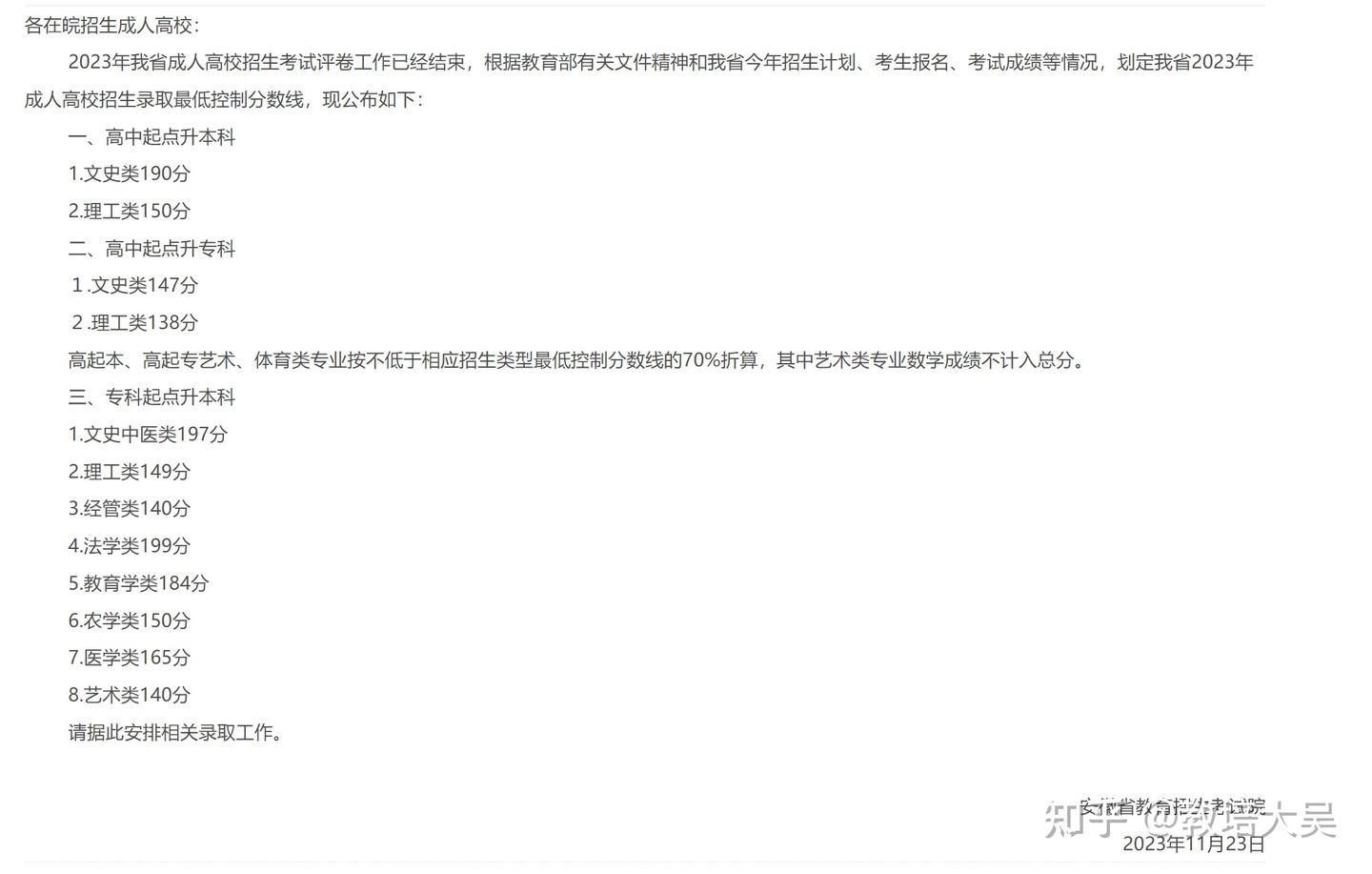 你知道哪个省份录取分数线最低吗？ - 知乎