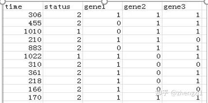 R语言—Nomogram - 知乎