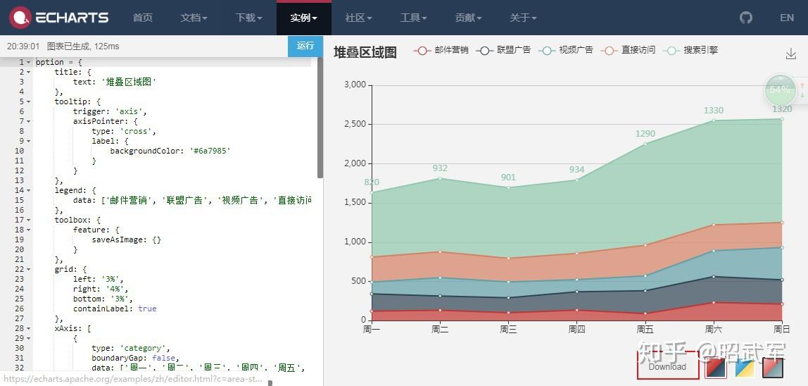 关于Axure中引入Echarts图表的几种方式 - 知乎