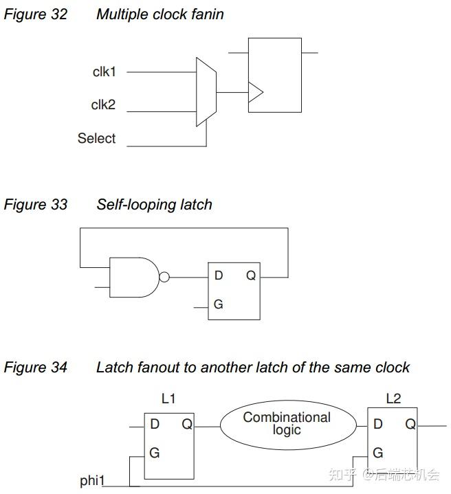 PTUG 第六章 design中的约束（二） - 知乎