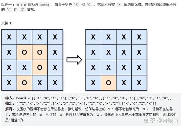 算法第八十四题：被围绕的区域，深度优先搜索，leetcode编号130，难度中等 知乎 0814
