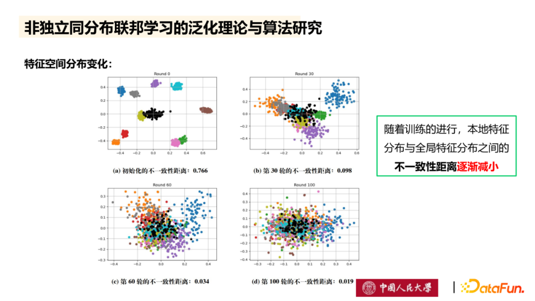 差分隐私算法在数据安全中的应用 知乎