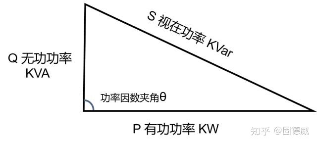 光伏专业术语全解 - 知乎