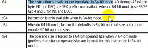 硬编码学习第一天 - 知乎