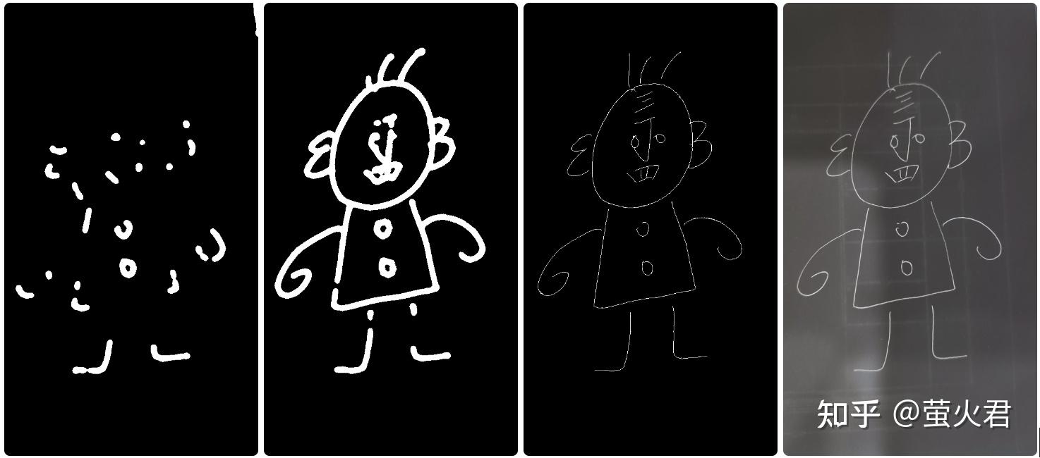 Stable Diffusion基础：ControlNet之线稿成图 - 知乎