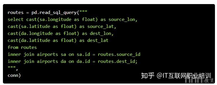 如何使用Python和Pandas处理SQLite数据库 - 知乎