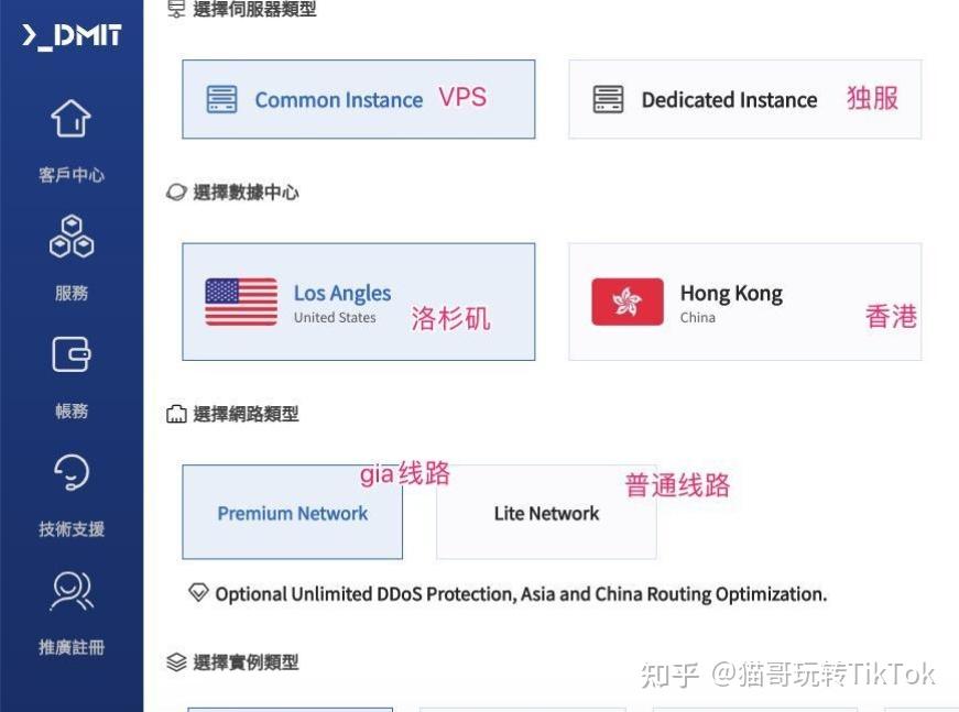 tiktok在运营时需要使用独立ip节点，如何搭建一文看懂 - 知乎