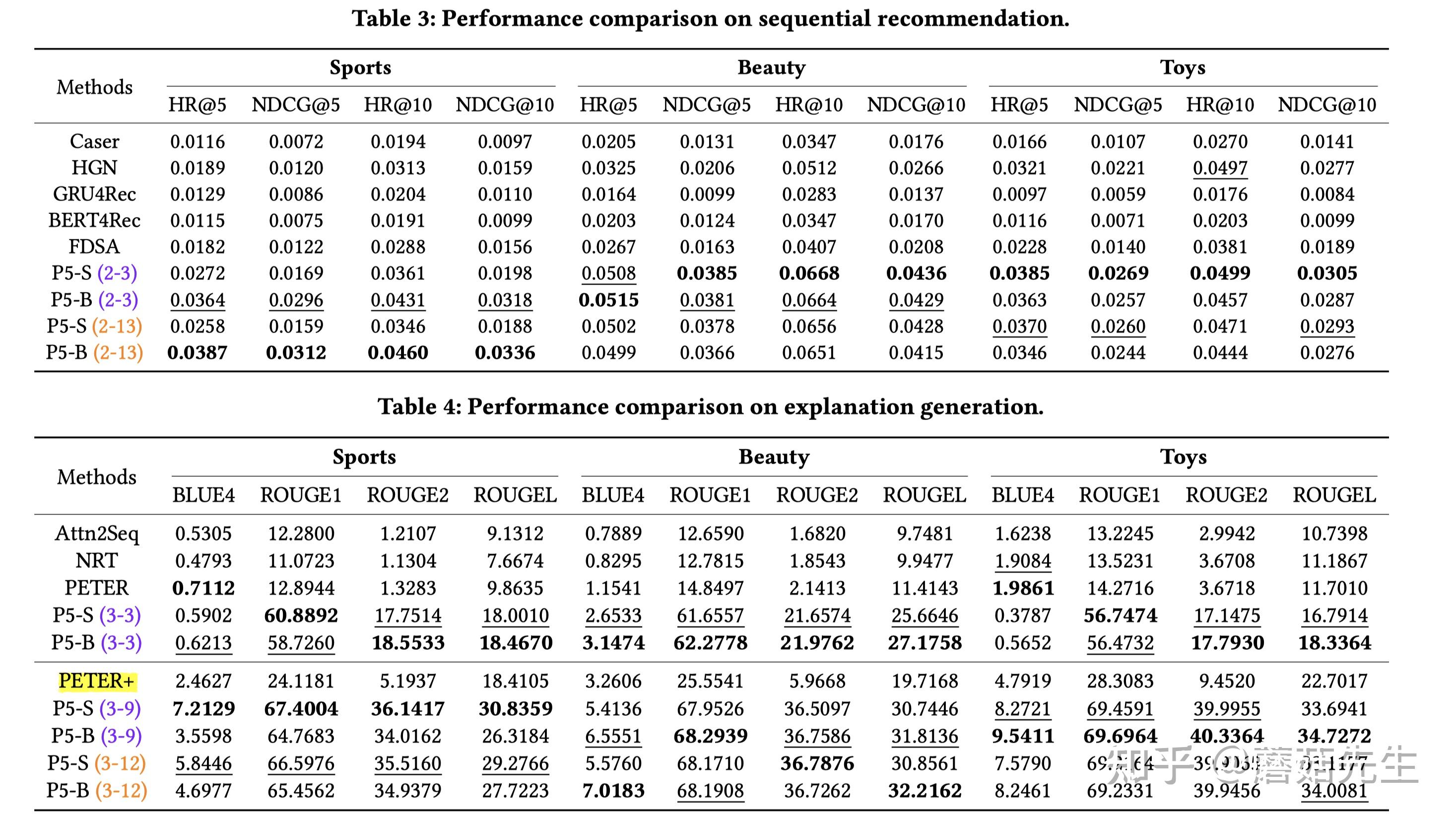 P5 | NLP模型一统推荐系统? 谈新型推荐系统建模范式 - 知乎
