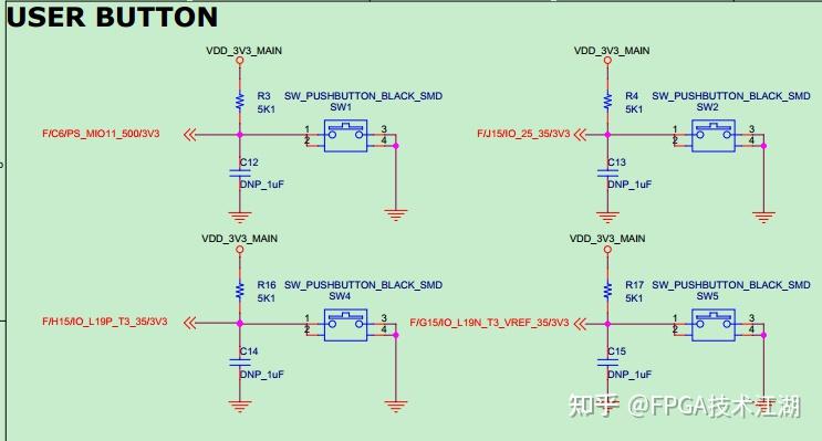 Fpga系统性学习笔记连载day5 Xilinx Zynq7000系列 Ps、pl、ps Pl基本开发流程之pl端篇 知乎
