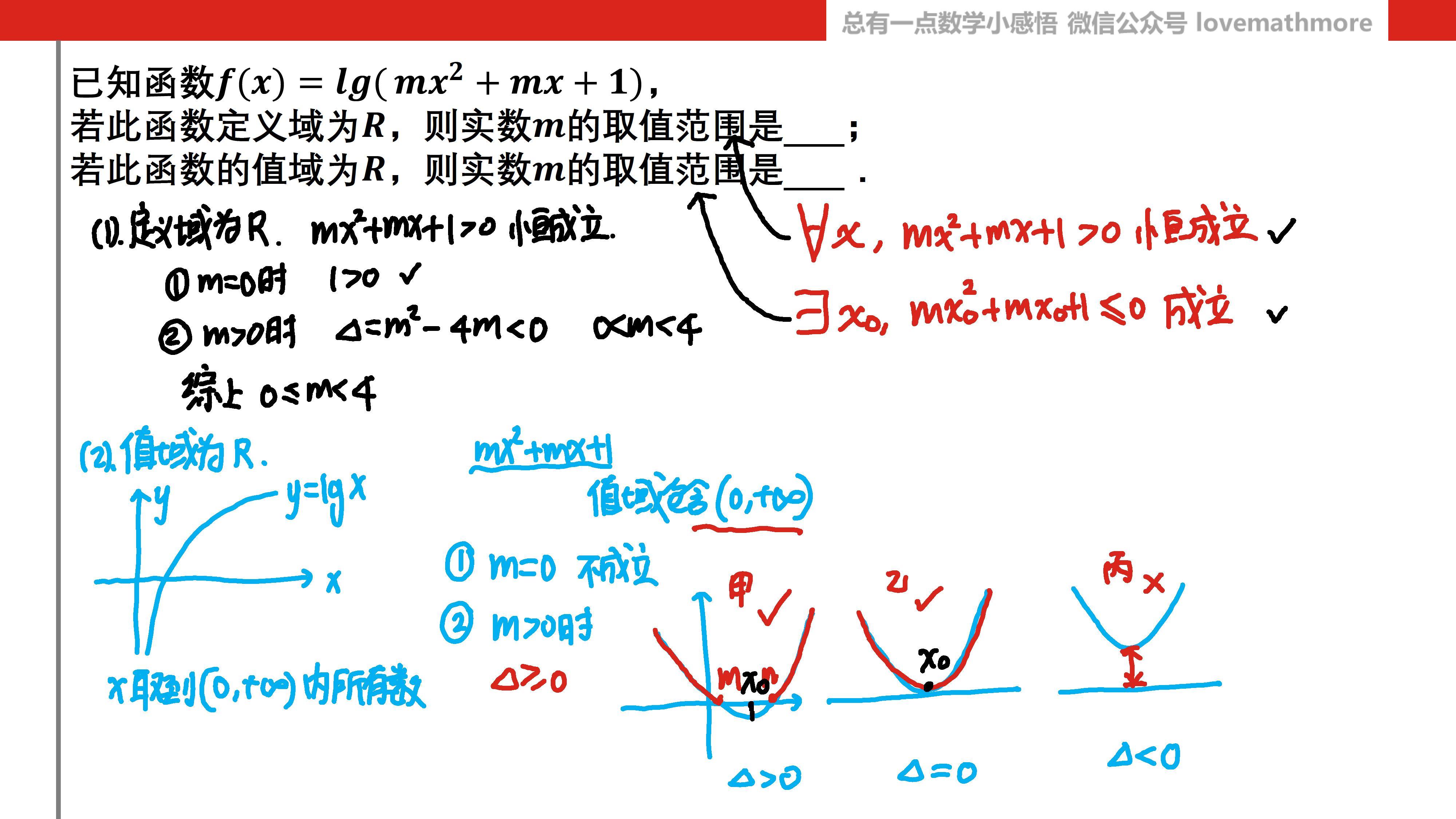 定义域或值域为r求参数取值范围的异同 知乎 