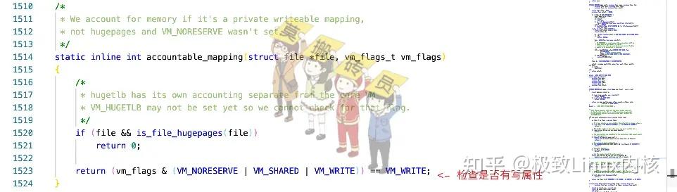 Linux mmap()系统调用 - 知乎