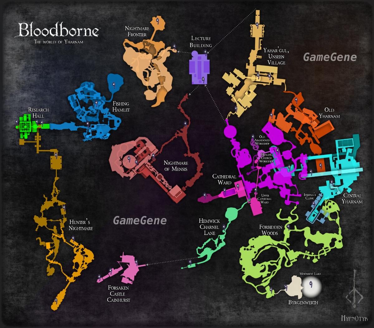 《血源诅咒》关卡深度解析：中央枢纽“教会镇” - 知乎
