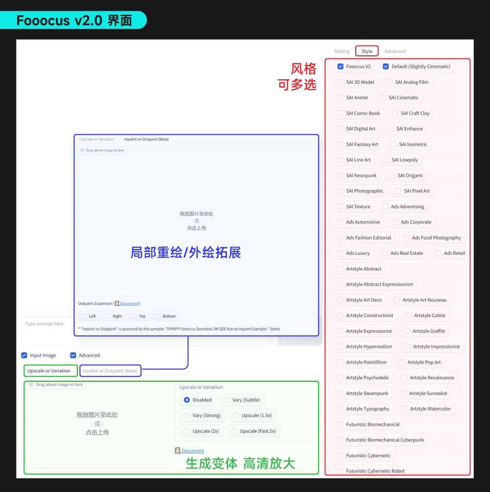 AI绘画神器 Fooocus 2.0 来啦！出图质量升级+新增4大实用功能！ - 知乎