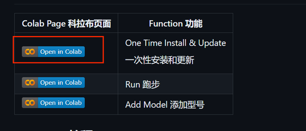 Google Colab云部署Stable Diffusion最详细教程 - 知乎
