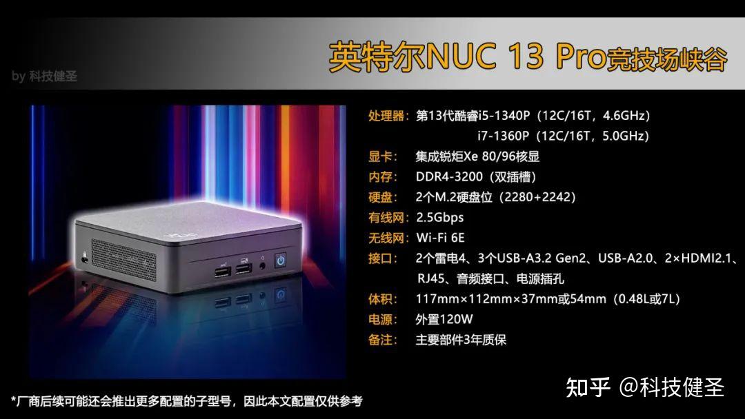 标杆变笑话！英特尔NUC 13 Pro竞技场峡谷全面解读 请谨慎购买！ - 知乎