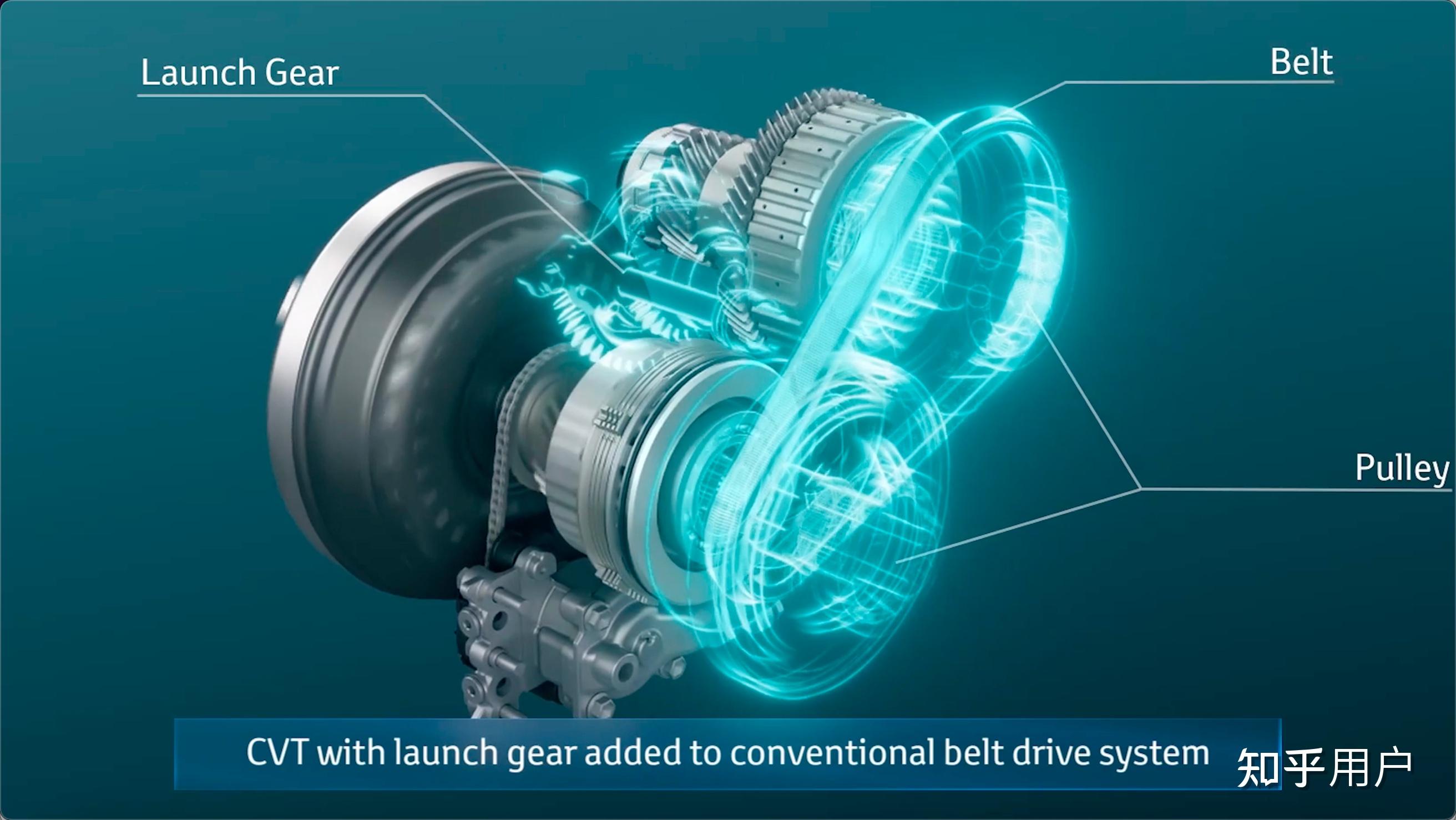AT变速箱这么好，越来越多的车却用CVT和双离合，这是为什么？ - 知乎