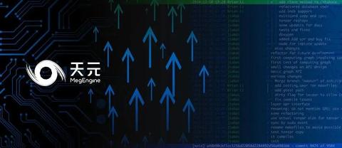 通用矩阵乘法GEMM实现与优化 - 知乎