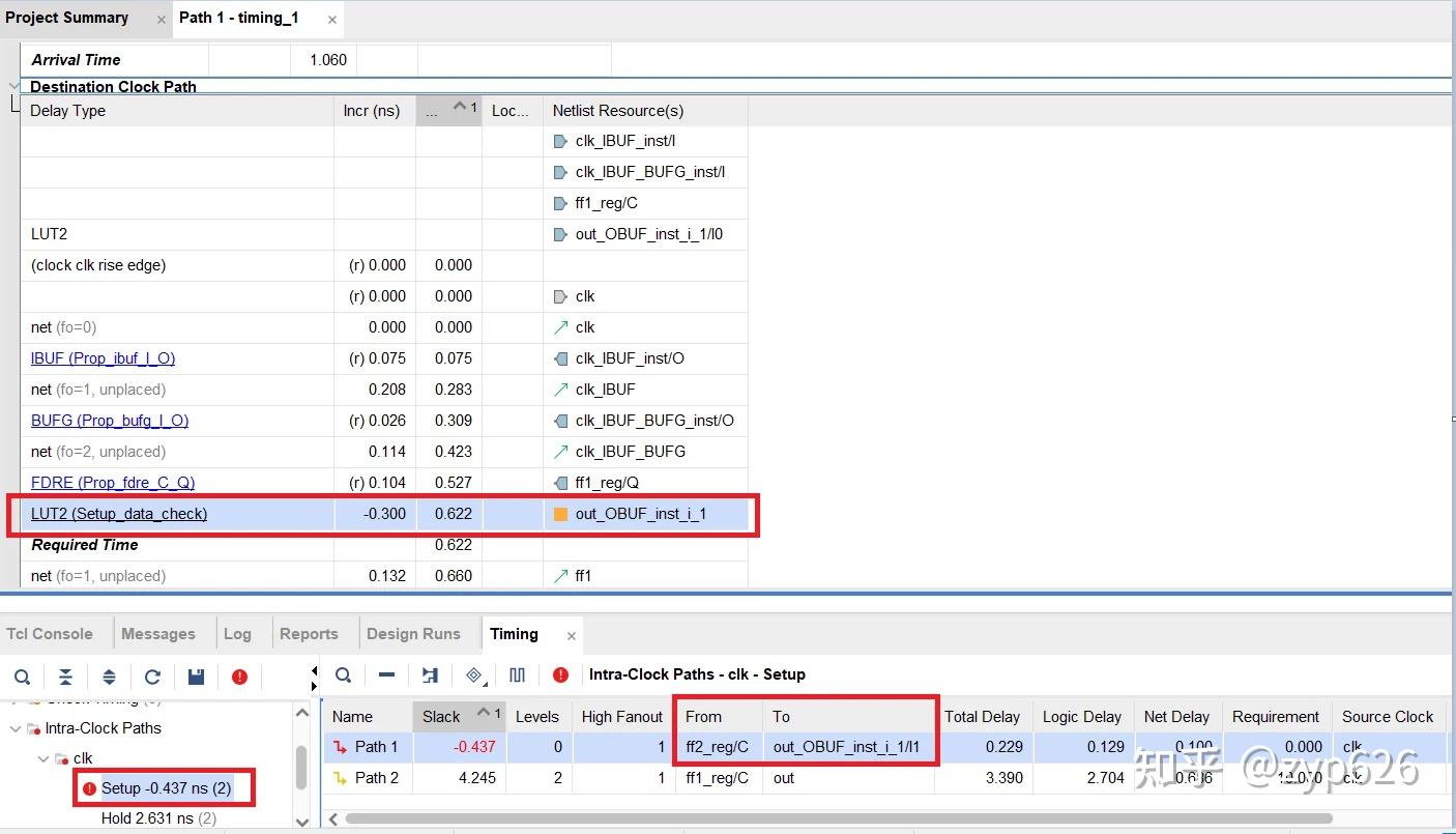 FPGA设计时序约束十三、Set_Data_Check - 知乎