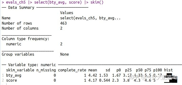 Statistical inference via data science 基本回归与多回归 - 知乎