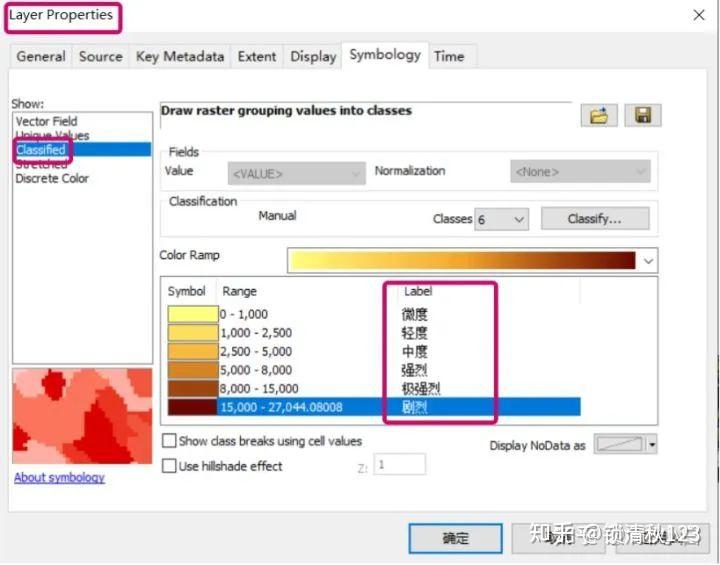 （转载）基于RUSLE模型的土壤侵蚀与土地利用关系研究 - 知乎