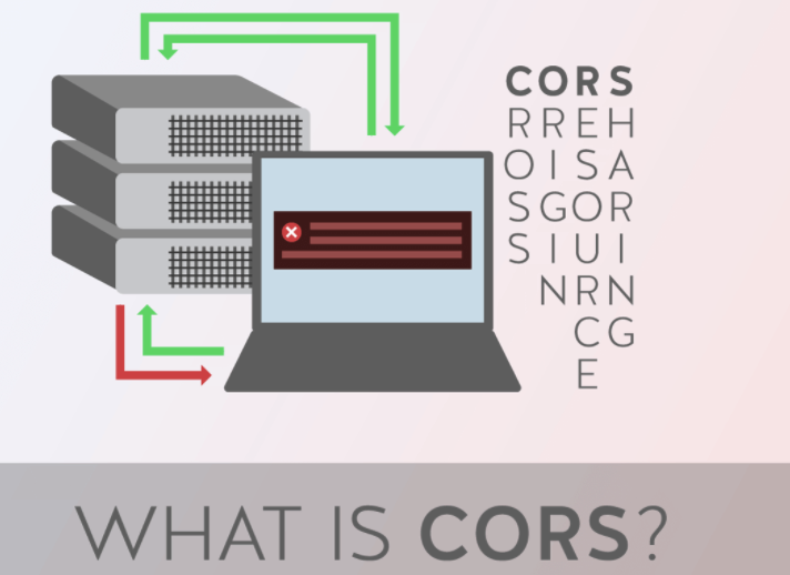 CORS到底是什么玩意？ - 知乎
