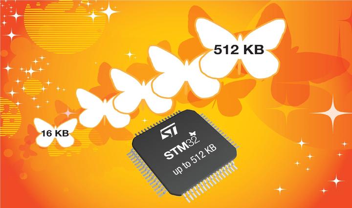 STM32单片机-多串口printf()问题与ASCII码解析 - 知乎