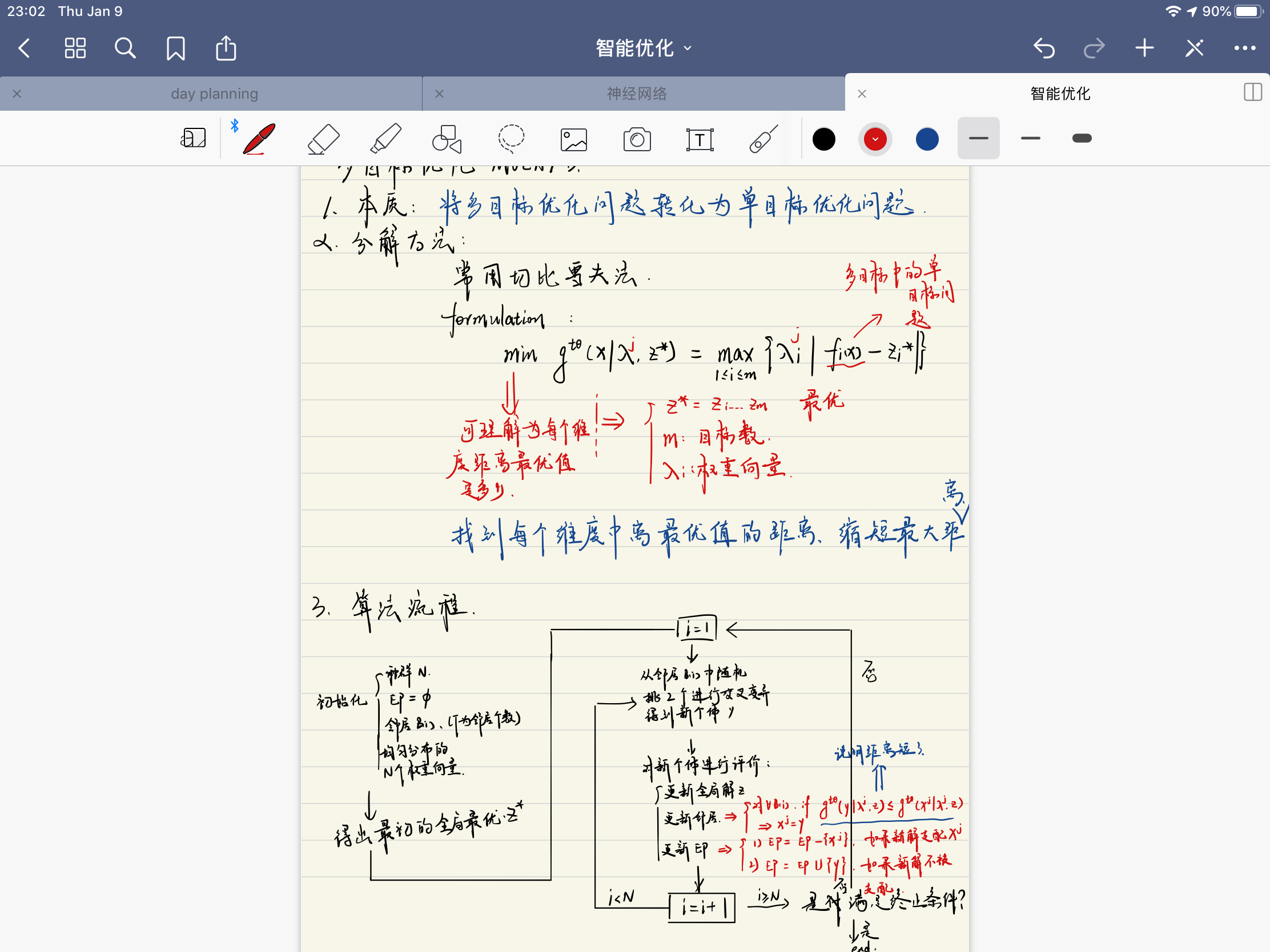 如何理解MOEAD 算法？ - 知乎