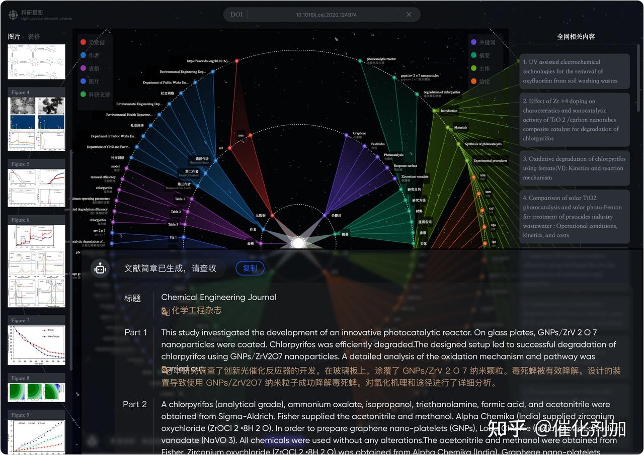 🥳「researcher Copilot」是一款强大的ai科研助手,已正式上线! 知乎