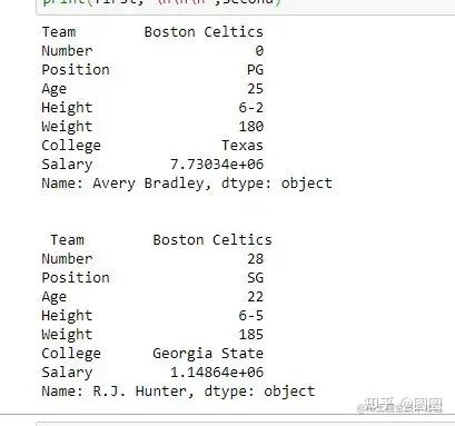 Python 教程之 Pandas（1）—— Pandas 数据框 - 知乎