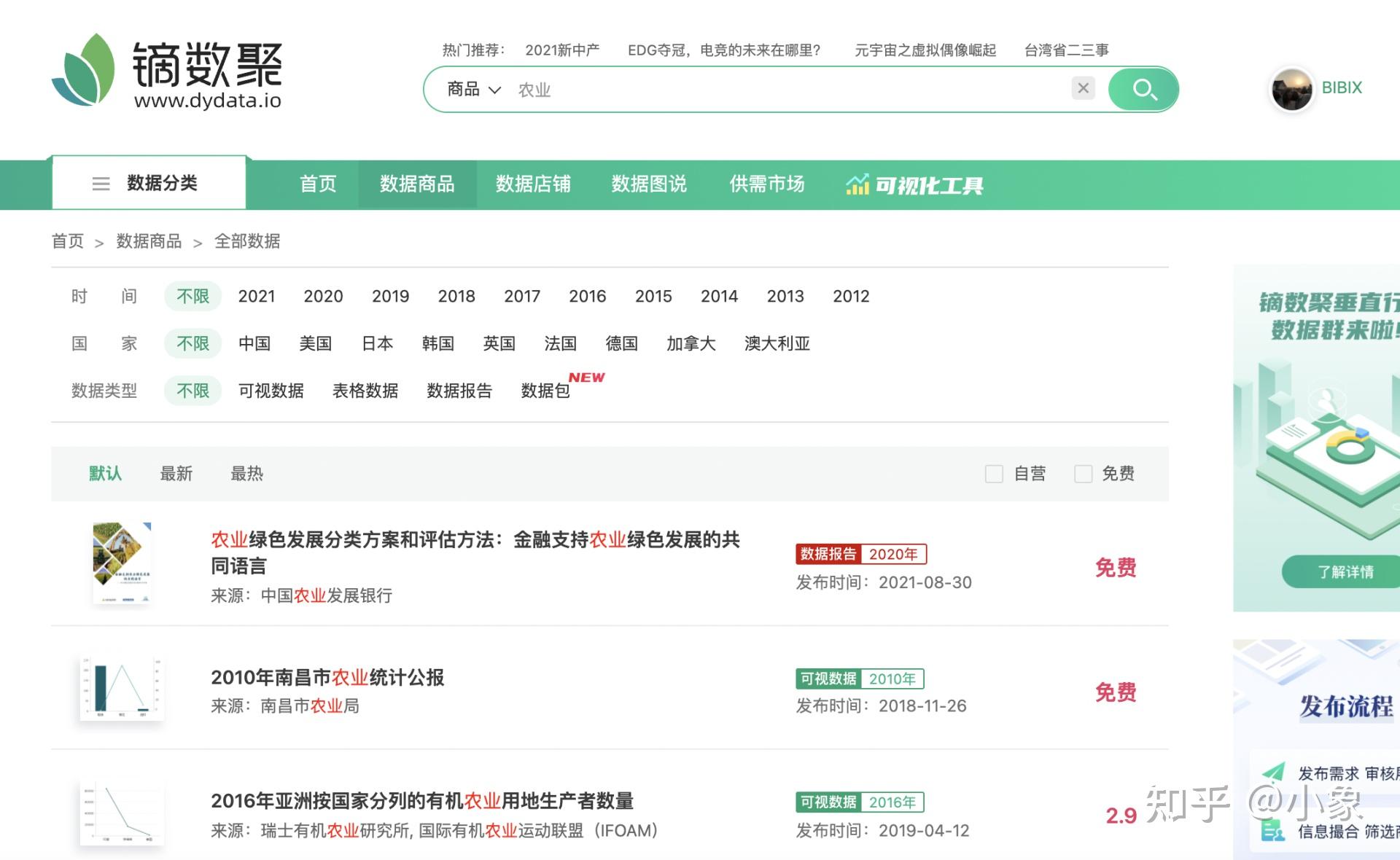 农业数据哪里可以找？ - 知乎