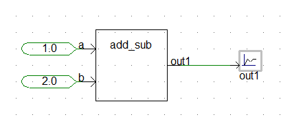 PSCAD入门教程(3、4节):自定义模型及Fortran语言应用 - 知乎