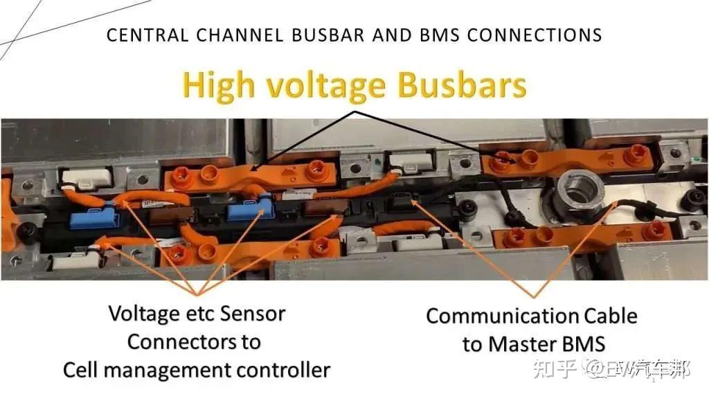 大众 MEB 电池组 ID 系列解析 - 知乎