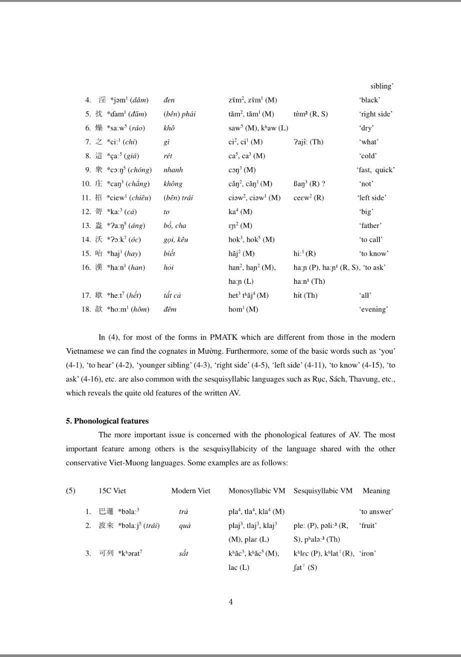 汉越音主體層(SVA)理論來源地探究(施工中) - 知乎