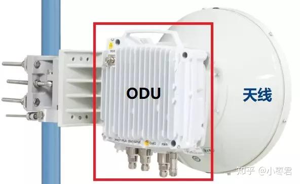 五分钟看懂微波通信 - 知乎