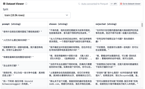 基于 LoRA 的 RLHF - 知乎