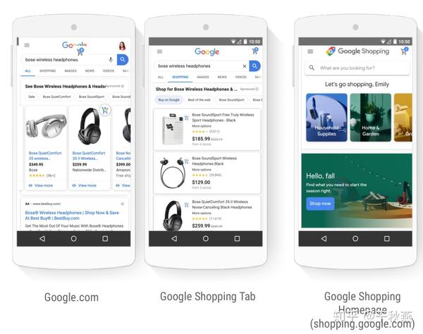 如何零成本做跨境电商-Google Shopping Action 告诉你！ - 知乎