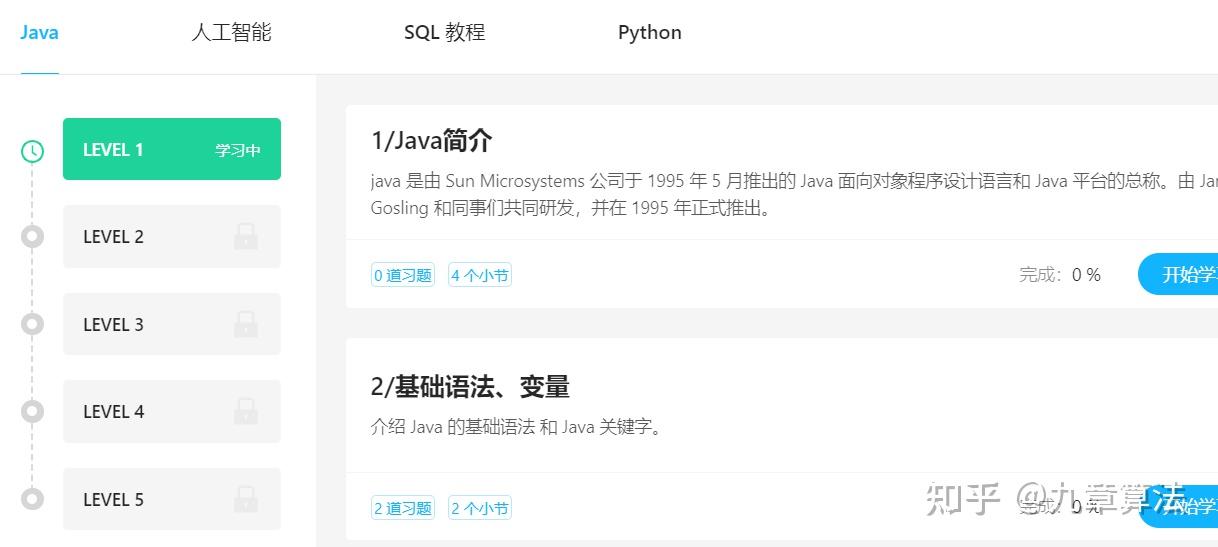 真心推荐8个高质量java学习网站，一起从入门到精通java语言，大厂java面试真题分享，建议码住！ 知乎