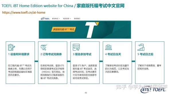 ETS官方：中国大陆考生将以新授权方式参加托福/GRE家考！ - 知乎