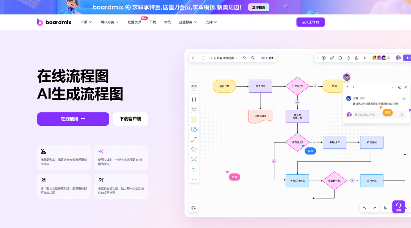 ai软件哪个好？这12款AI工具值得拥有：DeepSeek、boardmix AI、Bard、Midjourney… - 知乎
