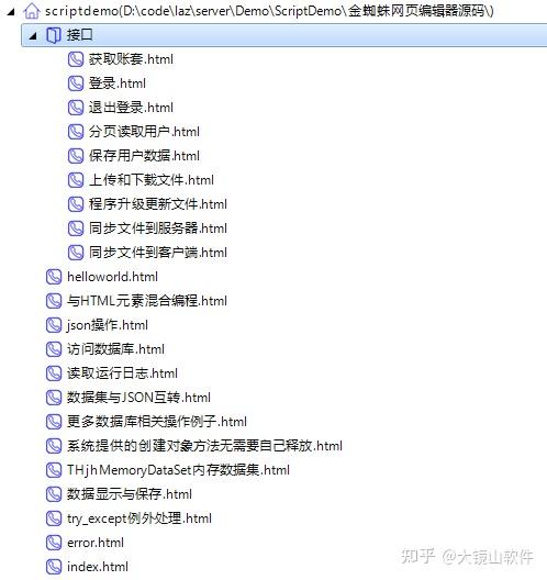 miniframe开源Web框架(适配delphi、lazarus) - 知乎