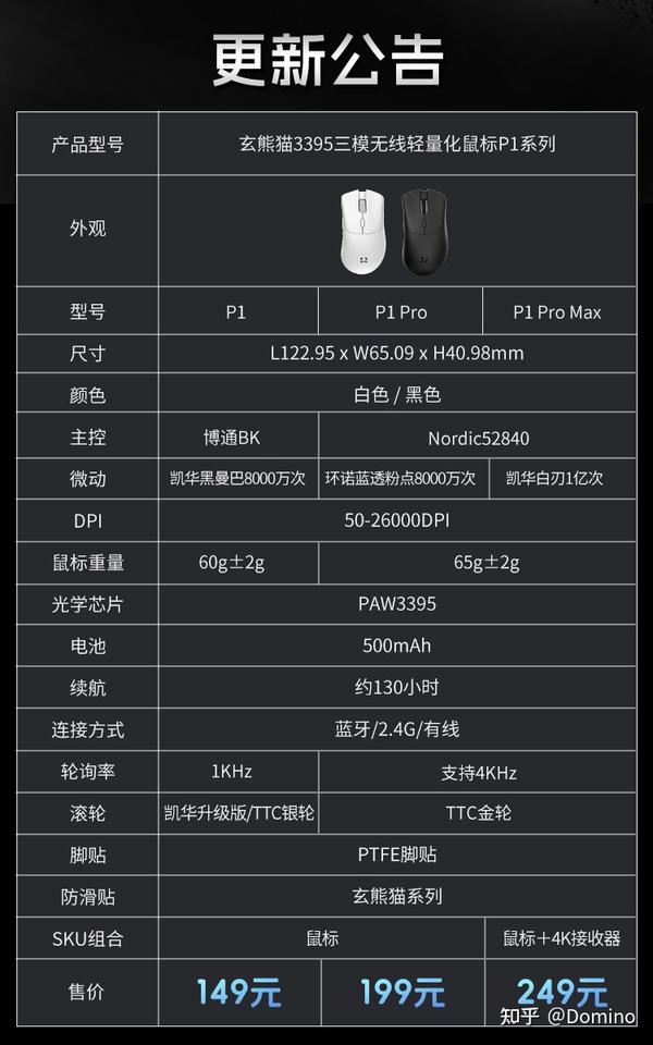 “炼狱蝰蛇V3 星闪版”它来了！机械师L8 MAX/机械师L8 AIR/玄派玄熊猫P1 PROMAX 3395鼠标上手分享 - 知乎