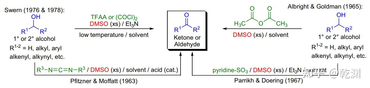 Swern 氧化 - 知乎