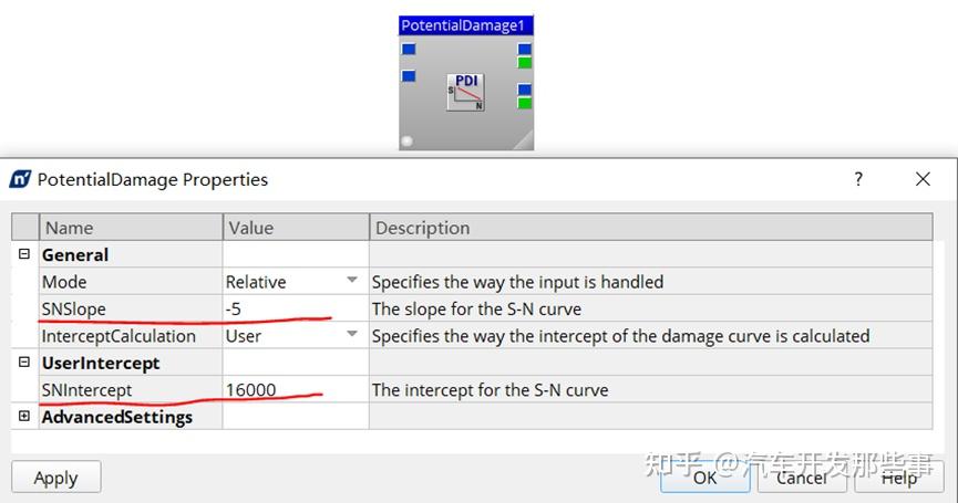 伪损伤理论计算公式与Ncode对应关系 - 知乎