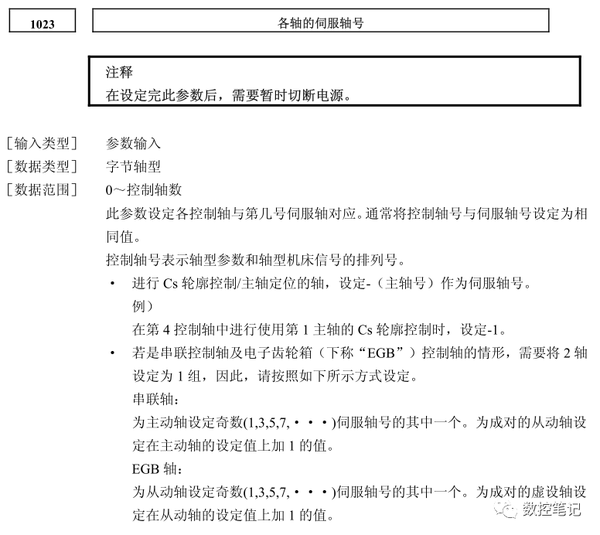 FANUC | 0i-F系统FSSB 的初始化设定 - 知乎