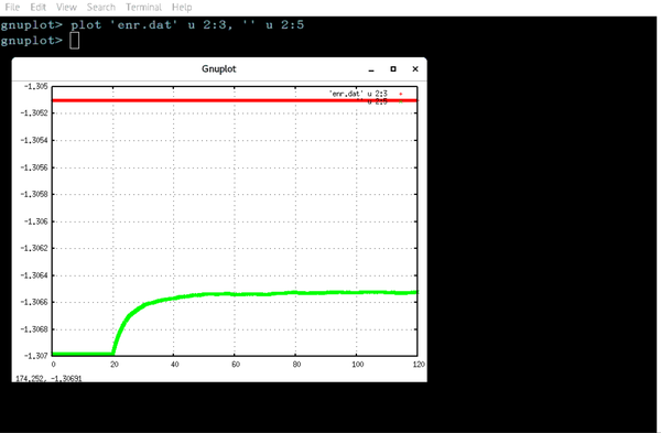 Gnuplot常用指令 - 知乎