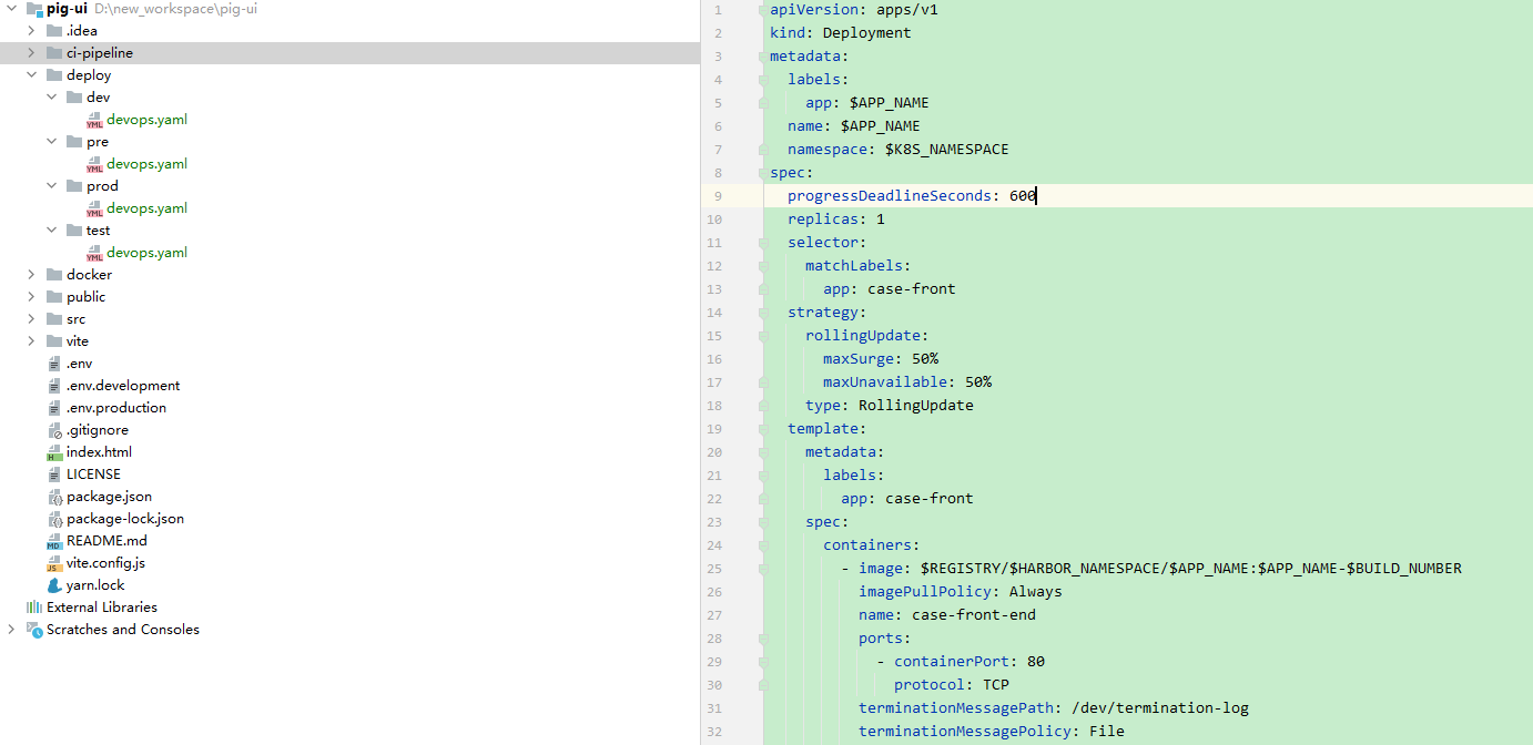 基于 KubeSphere 的开源微服务开发平台 Pig 最佳实践 - 知乎