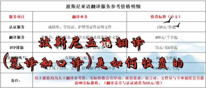 波斯尼亚语翻译笔译和口译是如何收费的 知乎