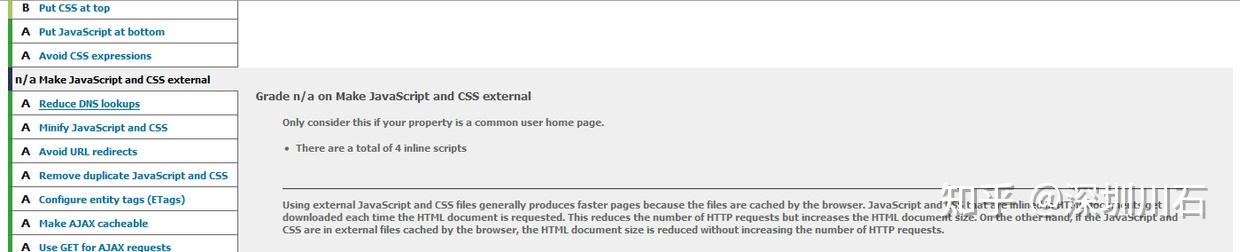 前端调优——YSLOW工具 - 知乎